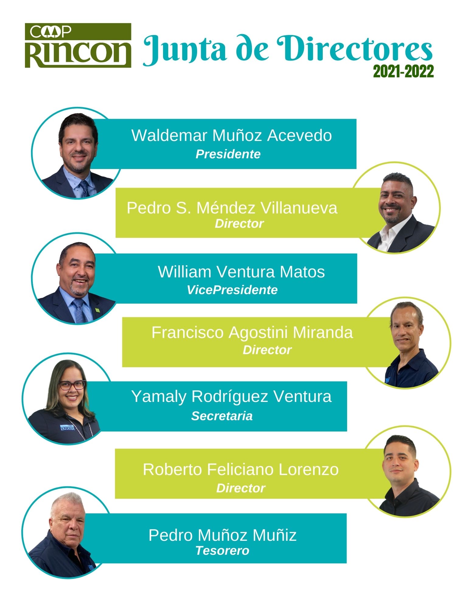 Coop Rincón – Coop Rincón