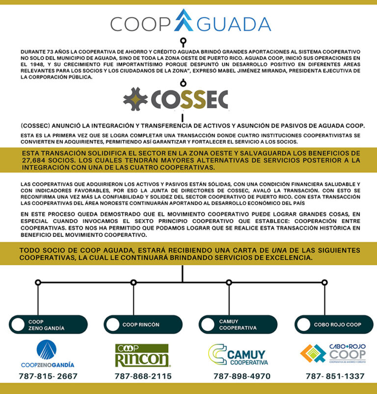 Coop Aguada – Coop Rincón